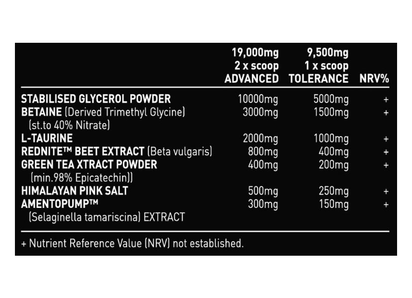 Pumped TF – Inception Nutrition